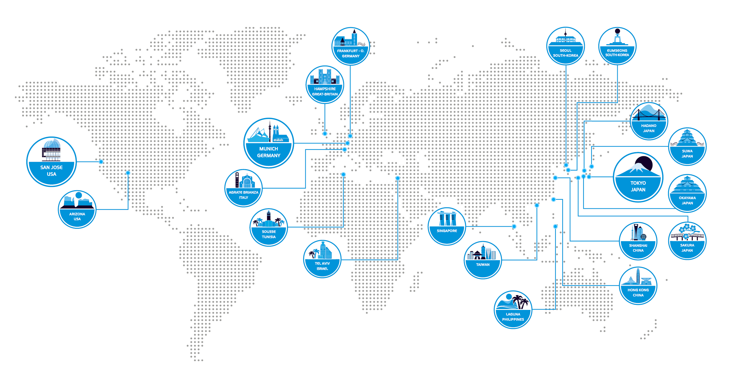Hier finden Sie uns | Yamaichi Electronics