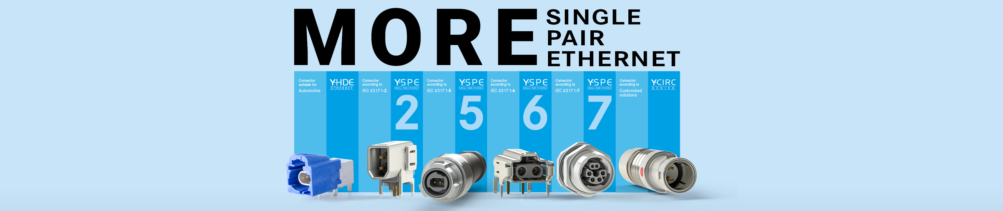 Yamaichi Electronics | Engineered to Connect